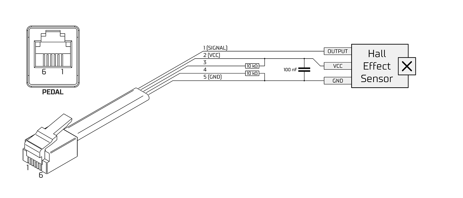 Electrical pinouts - Simucube Online Guide
